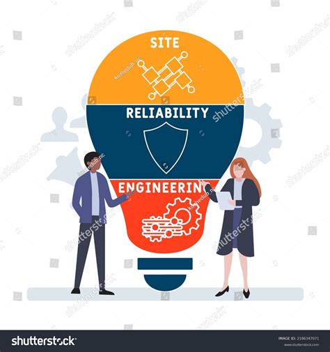 Sre Site Reliability Engineering Acronym Business Stock Vector Royalty