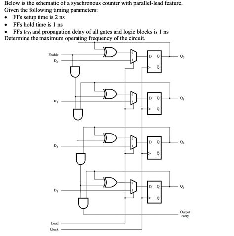 Solved Below Is The Schematic Of A Synchronous Counter With Chegg Com
