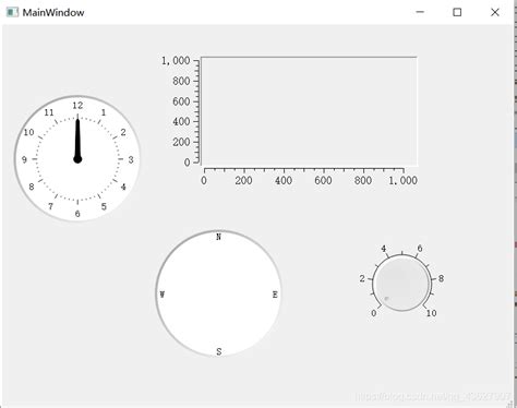 Qwt、qchart、qcustomplot使用及对比 Mkmkbj 博客园