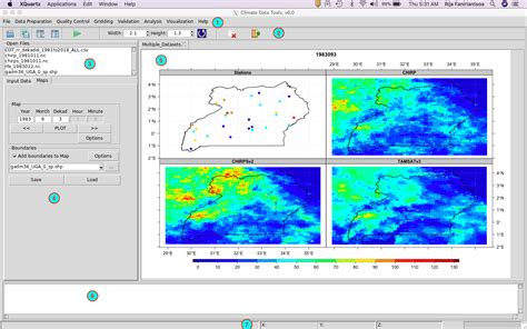 CDT Graphical User Interface