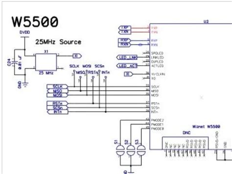 how to design a super simple sensor system for industrial monitoring