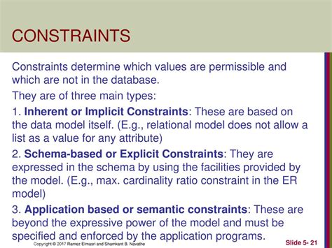 The Relational Data Model And Relational Database Constraints Ppt Download