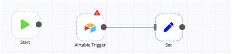 Airtable Trigger Questions And Help 😩 Questions N8n Community