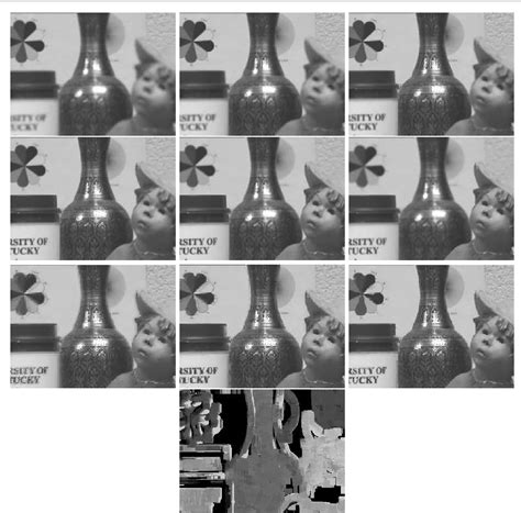 Figure 2 From Everywhere In Focus Image Fusion Using Controllable Cameras Semantic Scholar