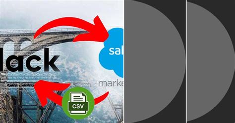 List Sfmc Curated By Smriti Maithani Medium