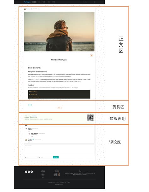 spring boot 个人博客 前端页面 最简单的springboot前端博客网页 csdn博客