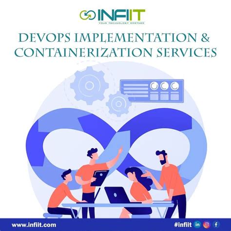 Infiit Devops For Your Business Infi It Llc Posted On The Topic Linkedin