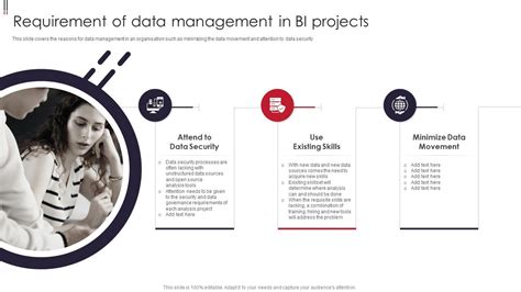 Information Visualizations Playbook Requirement Of Data Management In Bi Projects Ideas Pdf