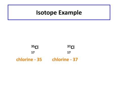 Atomic Structure And Isotopic Symbols Ppt