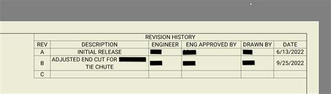 Solved Another Example Of Vault Revision Table Limitations Autodesk