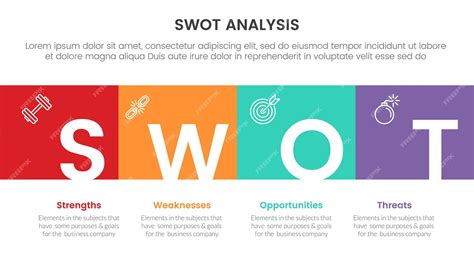인포그래픽 템플릿 배너와 사각형 상자 전체 너비와 제목 배지 4점 목록 정보 터 프리미엄 벡터