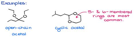 Acetals Formation And Hydrolysis — Organic Chemistry Tutor