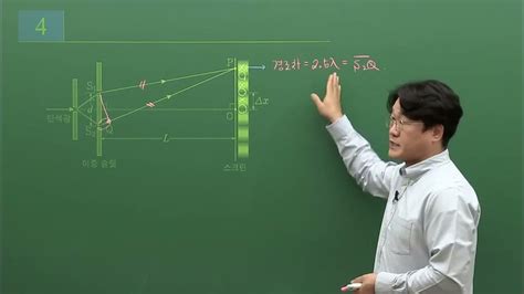 인강 듣는 척 아이유 노래듣기 Playlist Youtube