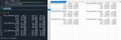 python 如何用 pandas dataframe dropna 刪除空列 axis 0 空欄 axis 1 df drop0