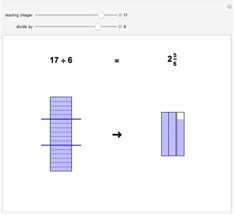 Dividing Integers Wolfram Demonstrations Project