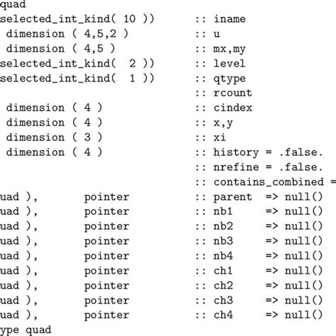 Fortran 95 Code Defining Type Quad Download Table