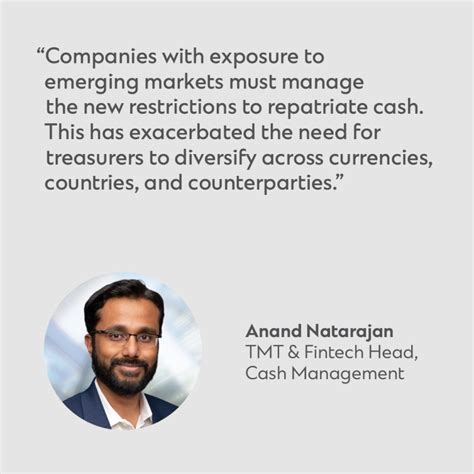 Anand Natarajan Ctp On Linkedin Watch Managing Risk With More