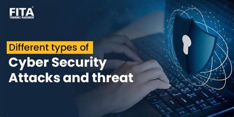 Different Types Of Cyber Security Attacks And Threat