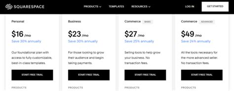 Woocommerce Vs Squarespace 2023 25 Savvy Comparison Points To Tell The Better Ecommerce