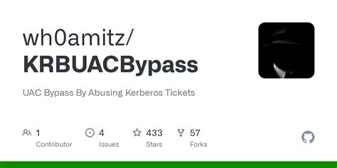 GitHub Wh Amitz KRBUACBypass UAC Bypass By Abusing Kerberos Tickets