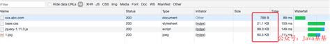 道 Nginx 精选面试题 二哥的Java进阶之路