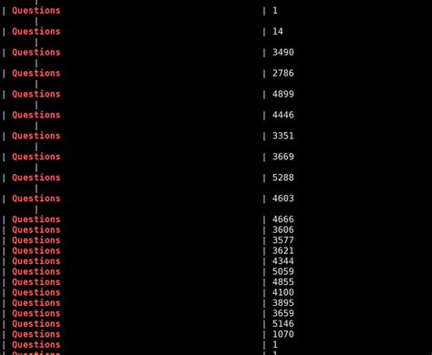 10 Mysql性能指标和压测工具 Blog Of Howell