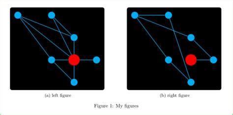 Tikz Label Inside Minipage TeX LaTeX Stack Exchange