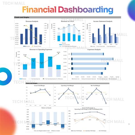 Financial Analysis Excel Dashboard Templates With Key Ratio Printable And Editable No Macro Or