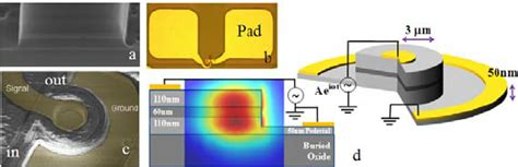 A Cross Section Of A Fabricated Waveguide In The Multilayer Bonded