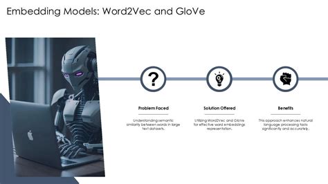 Embedding Models Word2vec And Glove Semantic Similarity Ppt Slides St