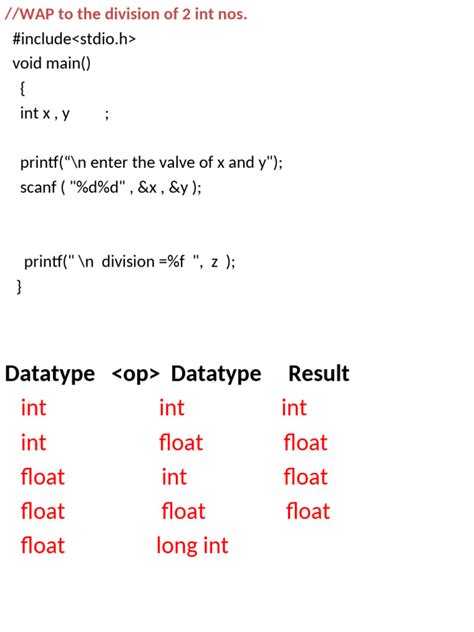 lecture3 type casting pdf computers