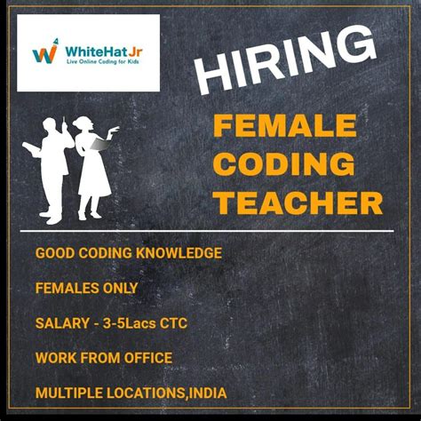 work from home fresher and experience jobs on linkedin we are hiring