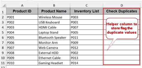 How To Find Duplicate Values In Excel Using Vlookup Excel Insider