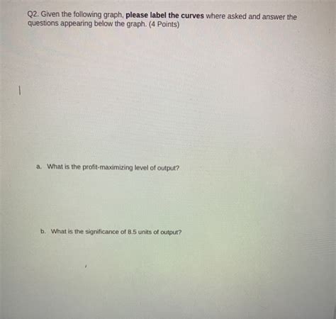 Solved Q Given The Following Graph Please Label The Chegg Com