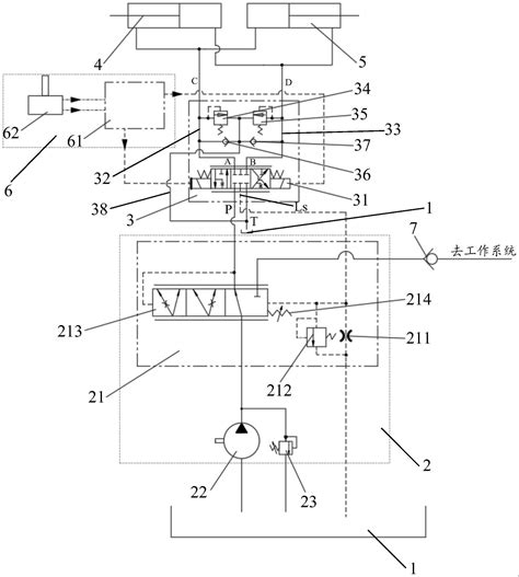 一种转向液压控制系统和装载机的制作方法