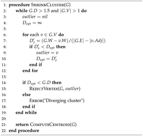 The Outlier Rejection Algorithm The Shrinkcluster Procedure Operates