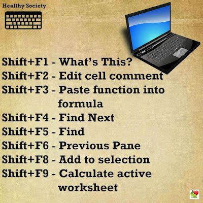 Quality Information Daily Use Excel Short Cuts One Stop Solution