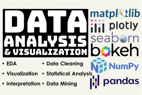I Will Do Data Analysis And Visualization Projects In Python For Freelancer Ahsan Nadir