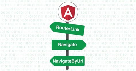 Routerlinknavigate Navigatebyurl In Angular Router Cloudsigma