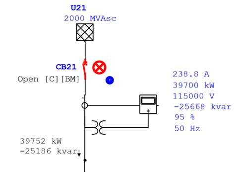 Power System Optimization Analysis Software Etap
