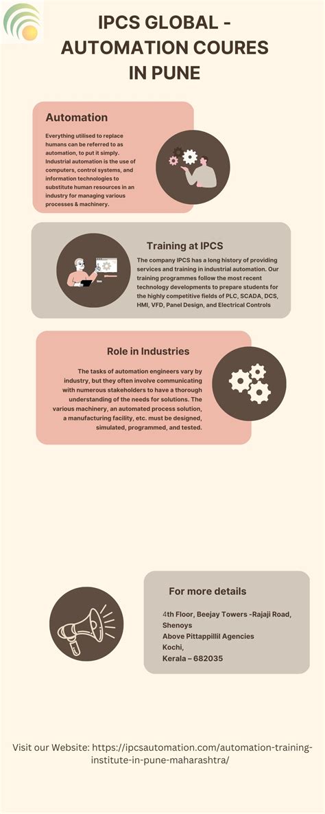 Ppt Ipcs Global Automaion Coures In Pune 1 Powerpoint