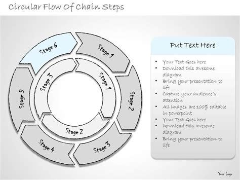 Business Ppt Diagram Circular Flow Of Chain Steps Powerpoint Template Presentation