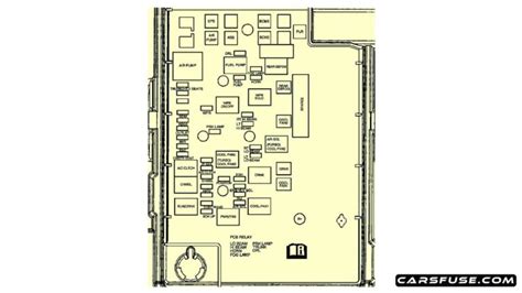 2007 2010 Pontiac G5 Fuse Box Diagram