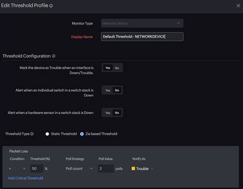 Four Tips For Configuring Alerts In Site24x7 Network Monitoring