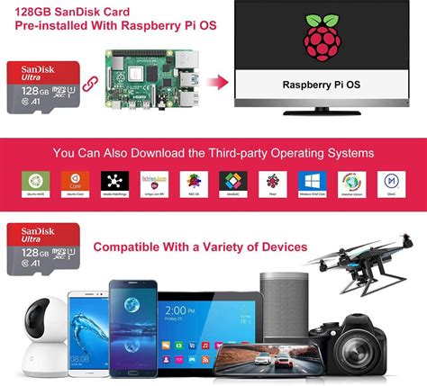 MarsKit Raspberry Pi Modelo B Ultimate Starter Kit GB EditionRaspberry Pi B GB RAM