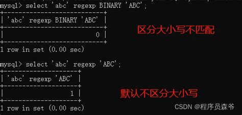 Mysql通配符和正则表达式mysql正则表达式匹配数字和字母 Csdn博客 Mysql通配符和正则表达式mysql正则表达式匹配数字和字母 Csdn博客