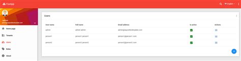 Username Length Validation Error Issue Aspnetboilerplate Aspnetboilerplate GitHub