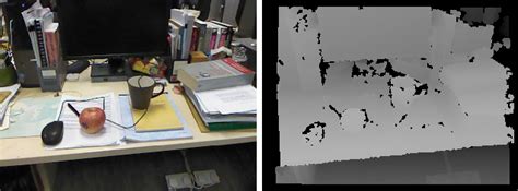 Figure 1 From Motion Depth Rgb D Depth Map Enhancement With Motion And Depth In Complement