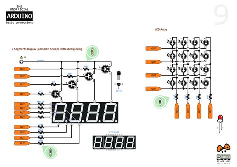 Mạch Arduino UNO R