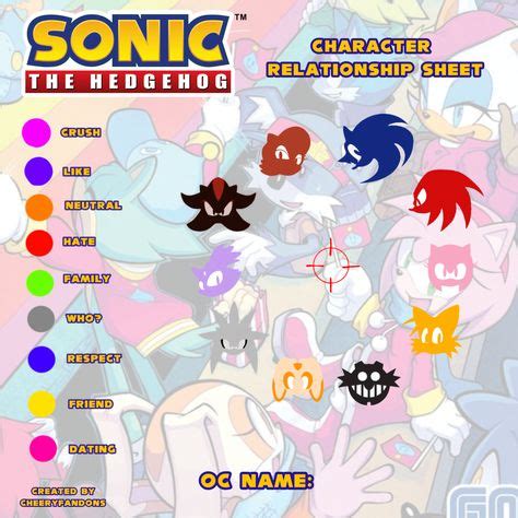 Sonic Oc Reference Sheet